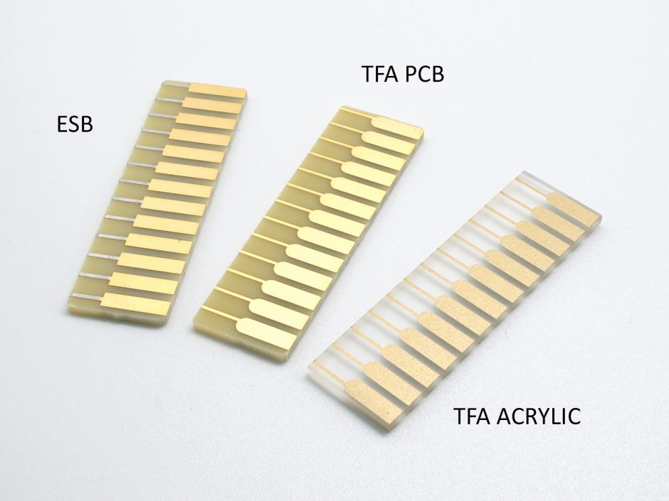 Edge connector clamp card | WannaWanga