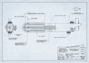 Luke ESB tutorial – WannaWanga